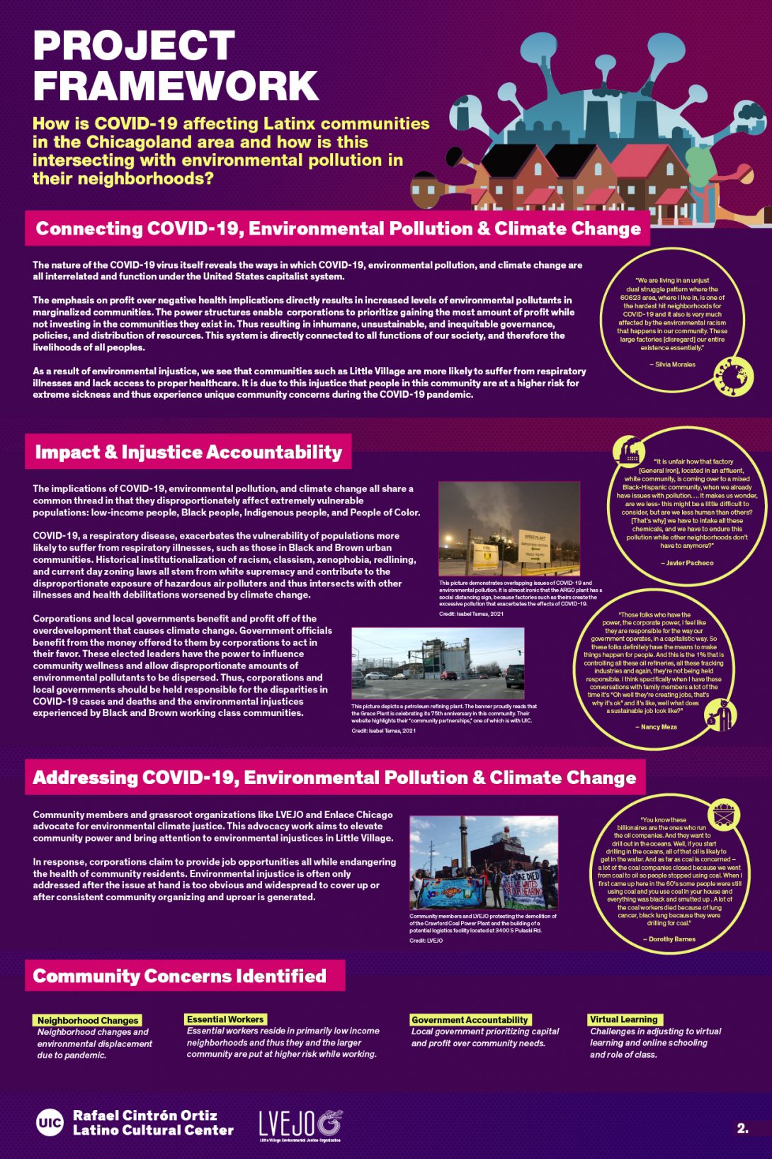 Climates of Inequality — Project Framework